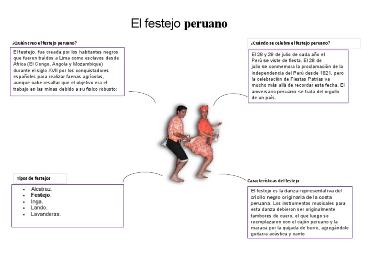Festejo Peruano | PDF