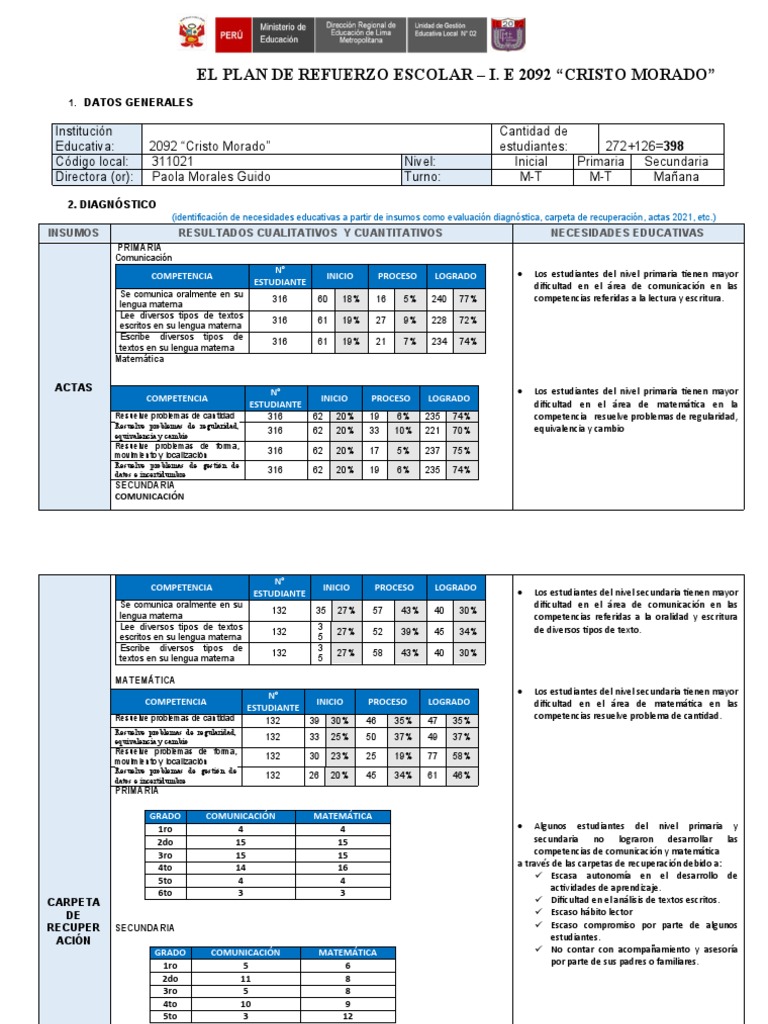 Plan de Refuerzo Escolar 2022 | PDF | Evaluación | Aprendizaje
