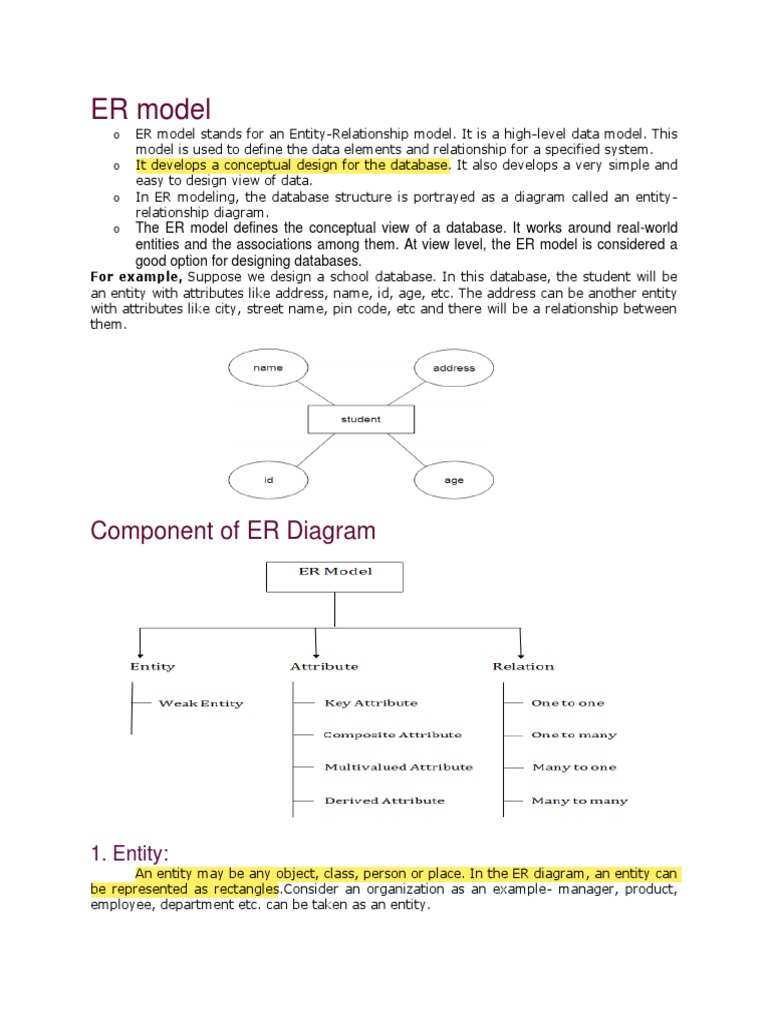 Unit 2 PDF | PDF | Relational Database | Relational Model