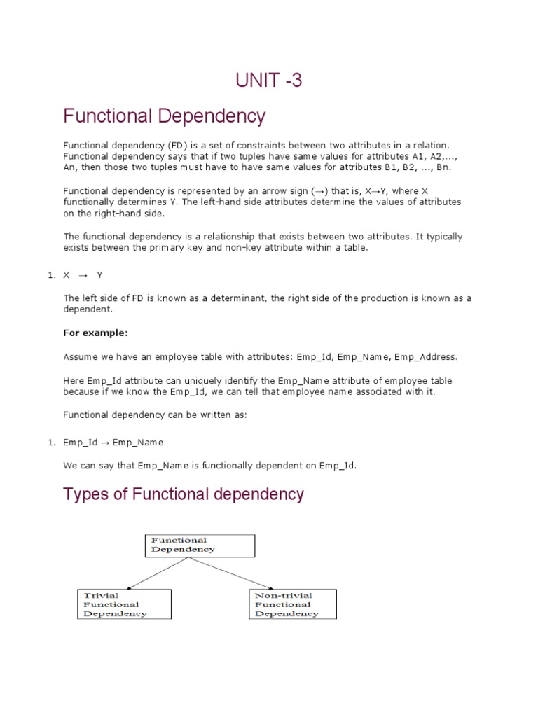 Unit 3 Pdf Database Transaction Databases