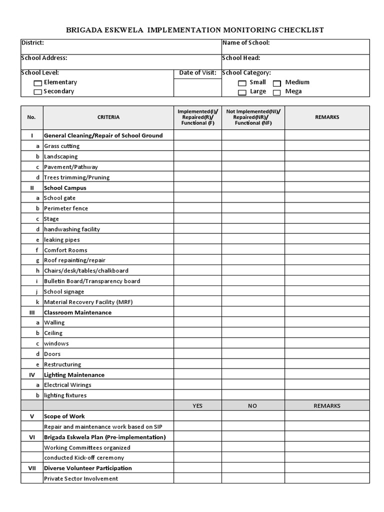 Brigada Eskwela WinS Monitoring Checklist | PDF | Hygiene | Toilet