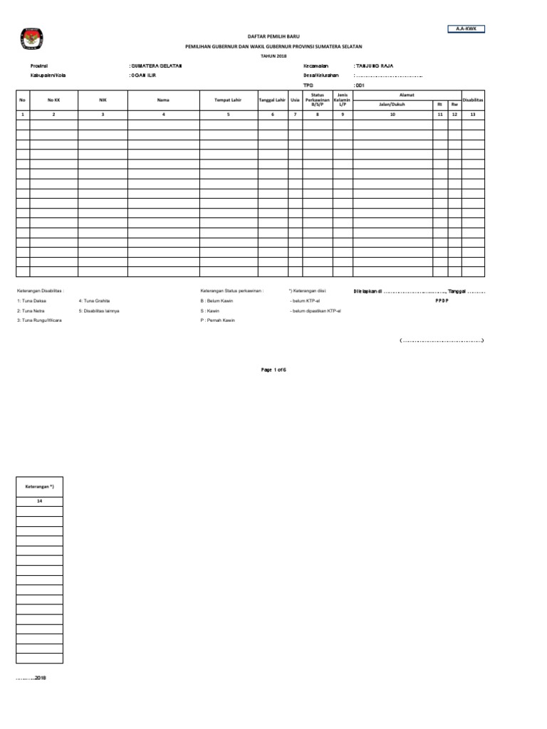 Daftar Pemilih Baru TPS Tanjung Raja | PDF