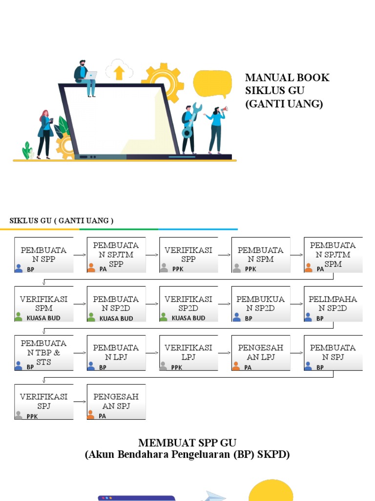 Manual Book - Siklus GU | PDF