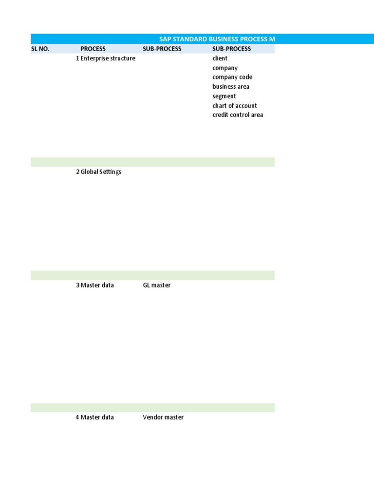 Sap Standard BPML | PDF | Business | Computing