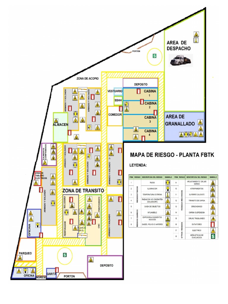 Mapa de Riesgo | PDF