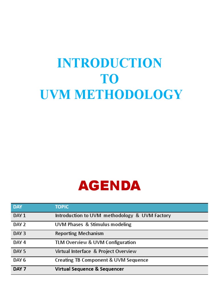 Introduction To Uvm Pdf 1061