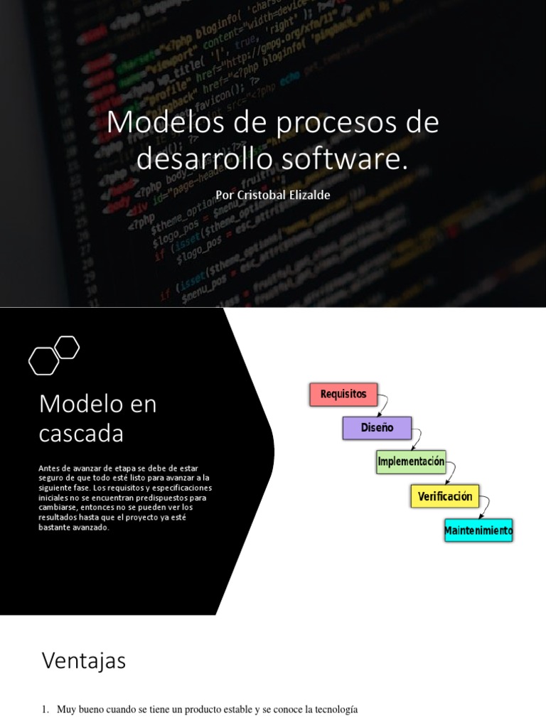 Modelos de Procesos de Desarrollo Software | PDF | Software | Ciencias de la Computación