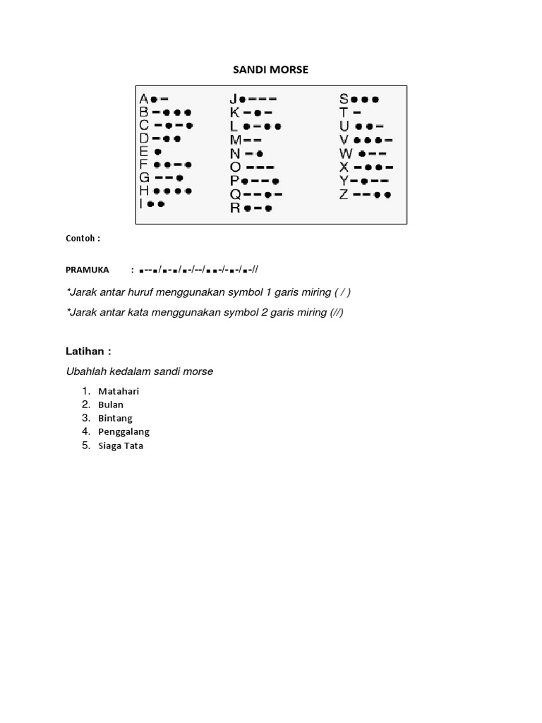 Sandi Morse | PDF | Seni & Disiplin Bahasa
