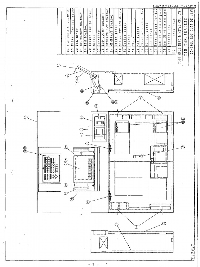 Control Cabinet | PDF