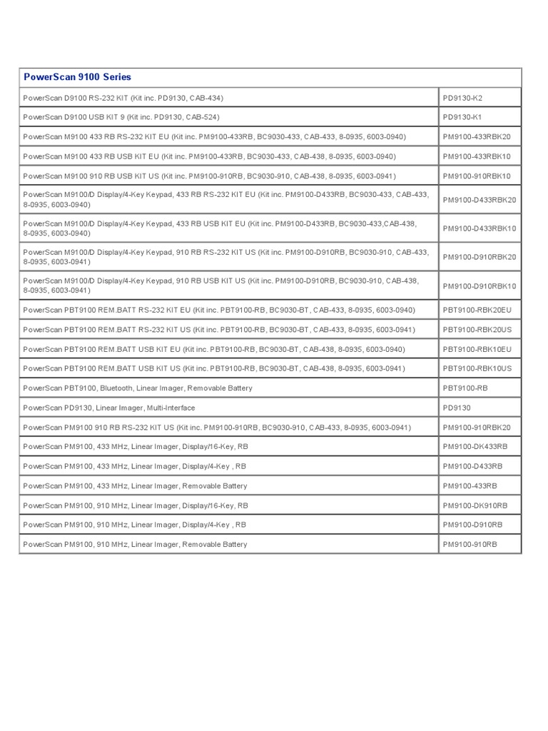 DL Models Accessories | PDF | Ac Power Plugs And Sockets | Mains Electricity