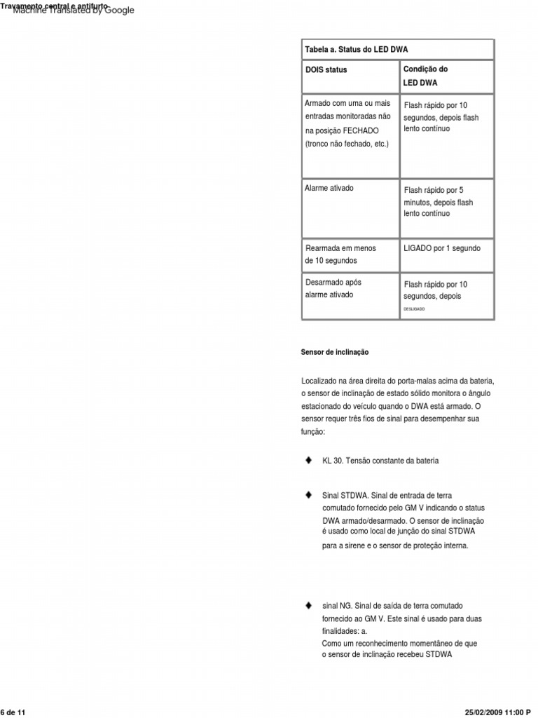 Páginas de BMW 3 Series Service Manual (E46) .PDF (PDFDrive) 5 | PDF ...