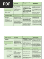 Devincal | PDF | Medicamentos con receta | Medicina