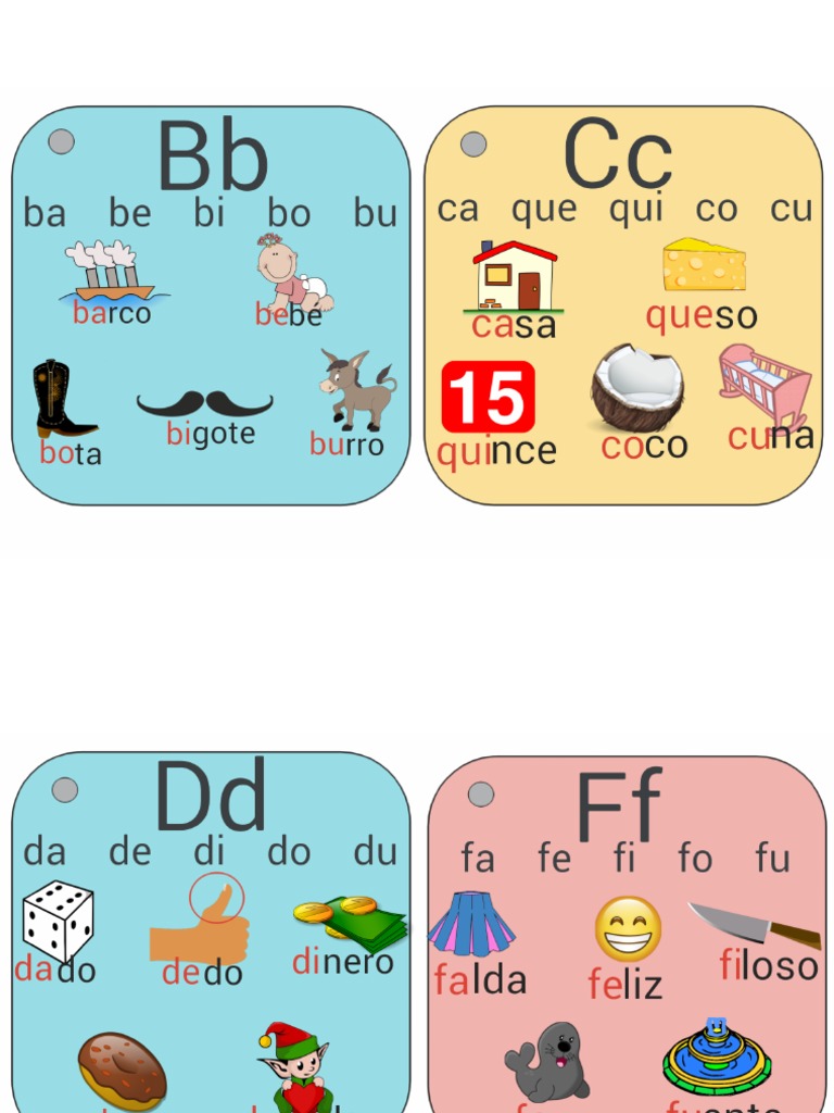 Llavero Silabico | PDF