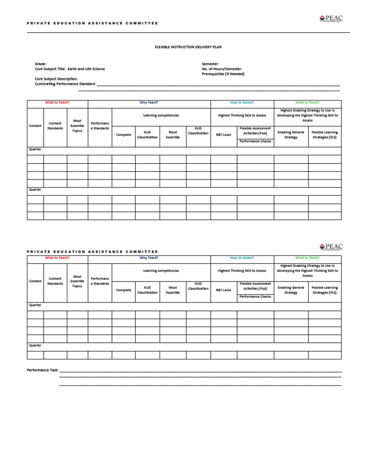 FIDP Template | PDF | Learning | Behavior Modification