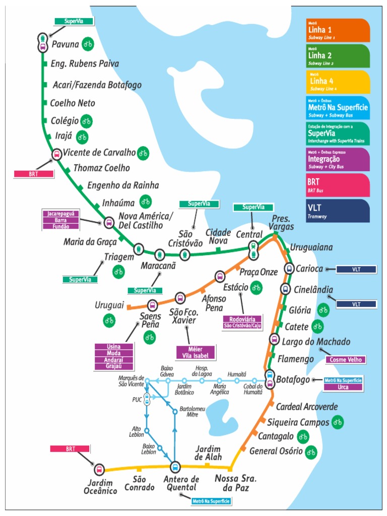Mapa Esquematico | PDF Mapa Esquematico | PDF
