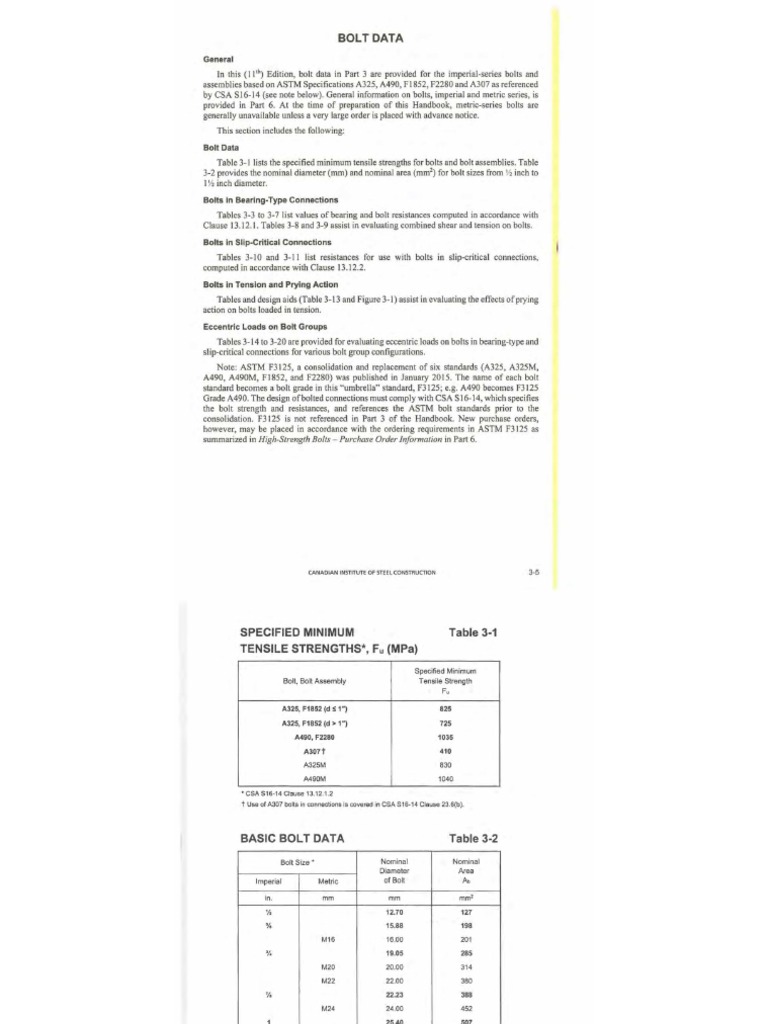 Bolt Tables | PDF