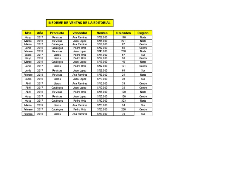 Ejercicio de Filtros Básicos | PDF
