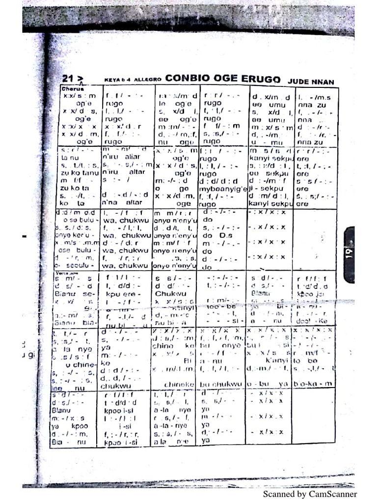 Oge Erugo by Jude Nnam | PDF