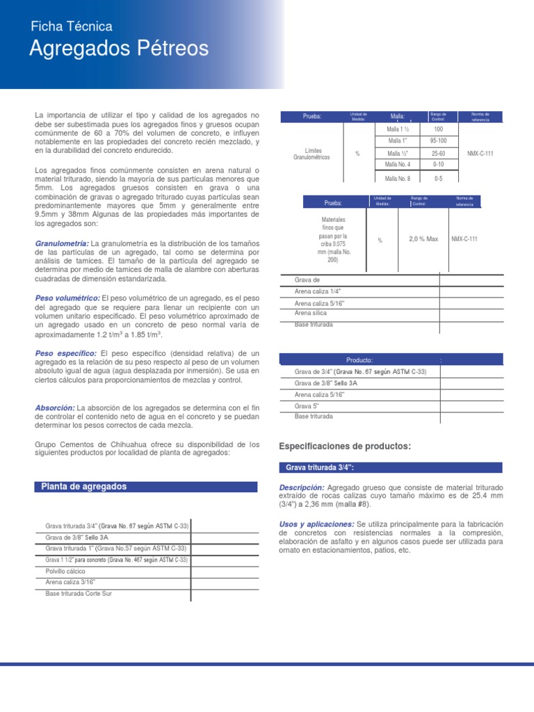 Agregados Pétreos | PDF | Hormigón | Grava