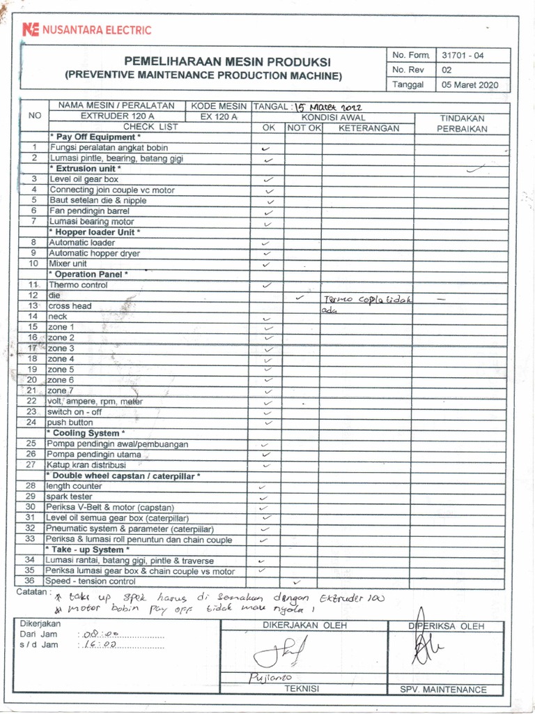 Checklist Mesin 120 Pdf