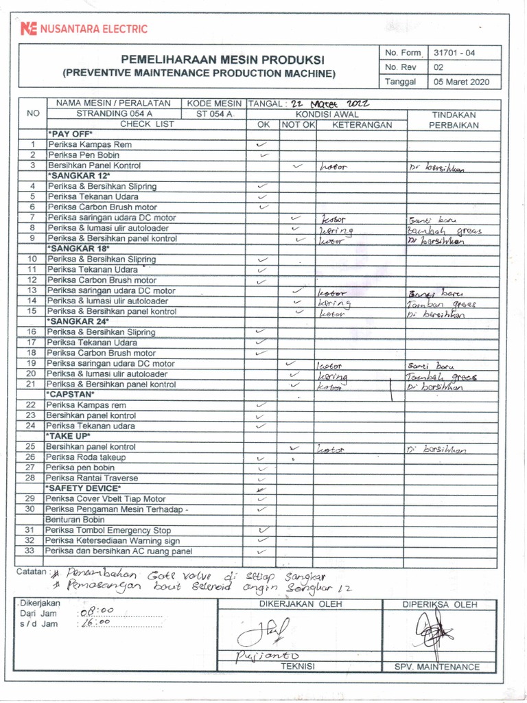 Checklist Mesin 54 Pdf