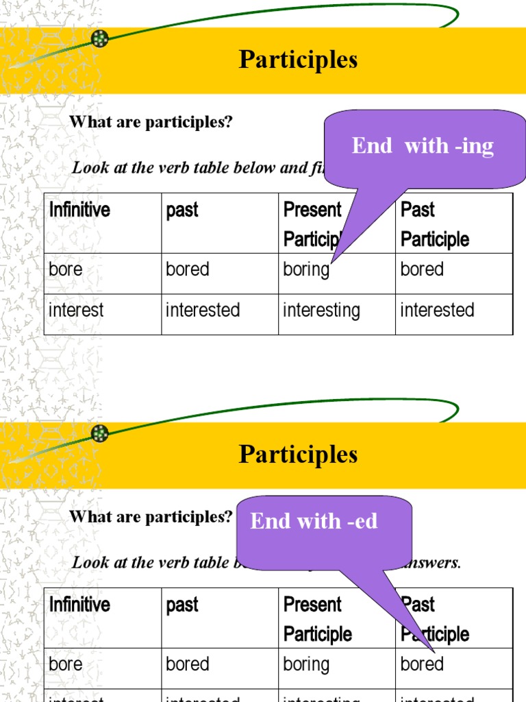 Participles | PDF | Verb | Linguistic Typology
