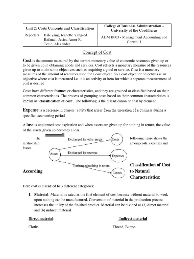 Unit 2. Costs Concepts and Classifications | Download Free PDF | Cost | Expense