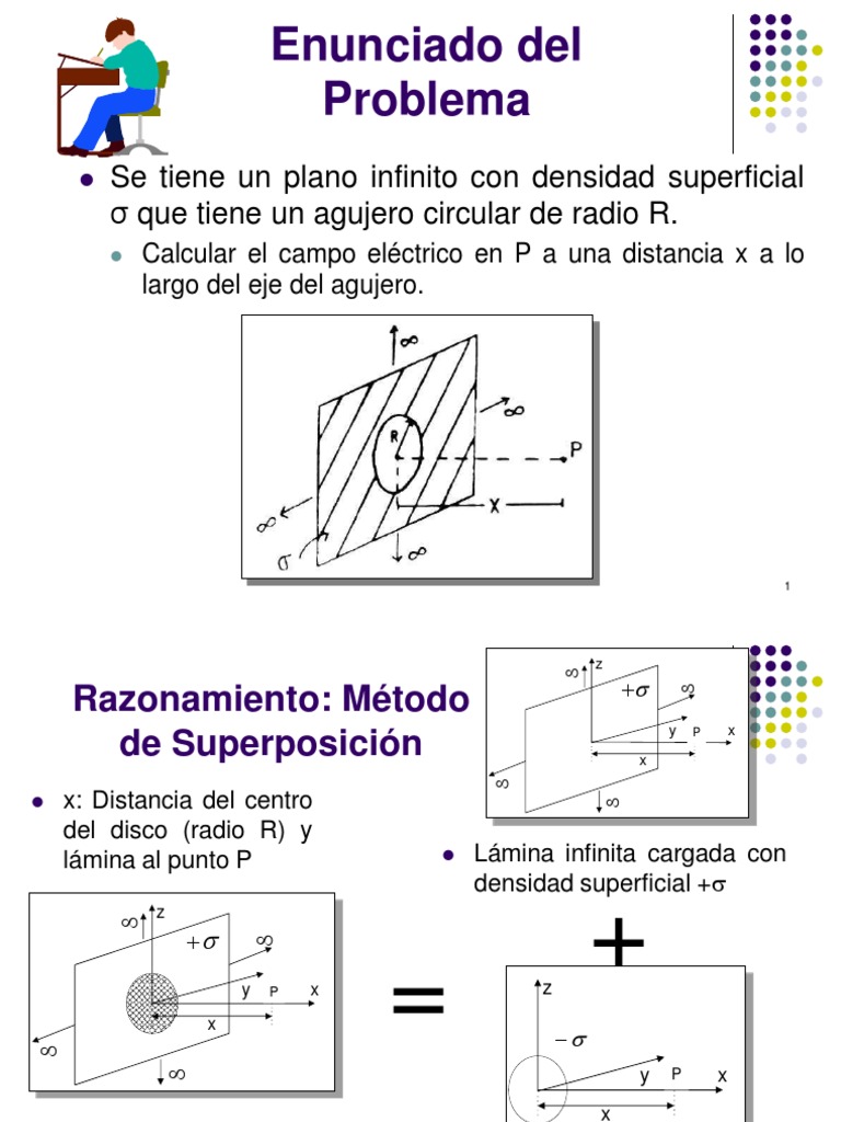Enunciado del Problema: Se tiene un plano infinito con densidad ...
