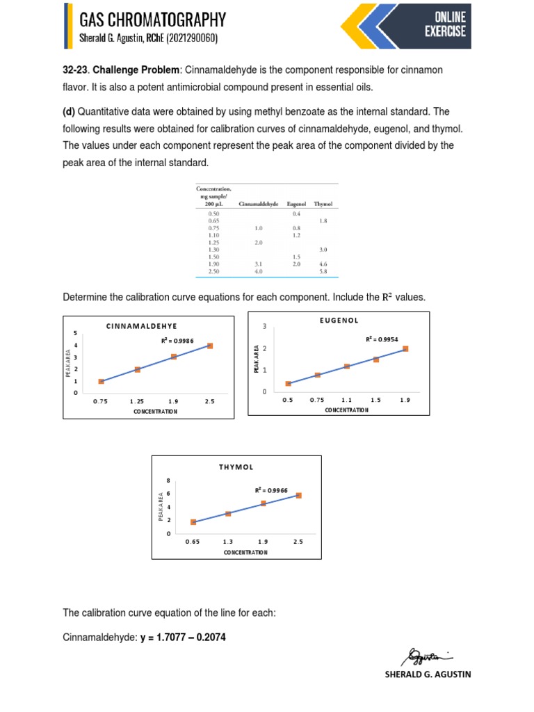 Environmental Engineering Gas Chromatography | PDF | Essential Oil ...