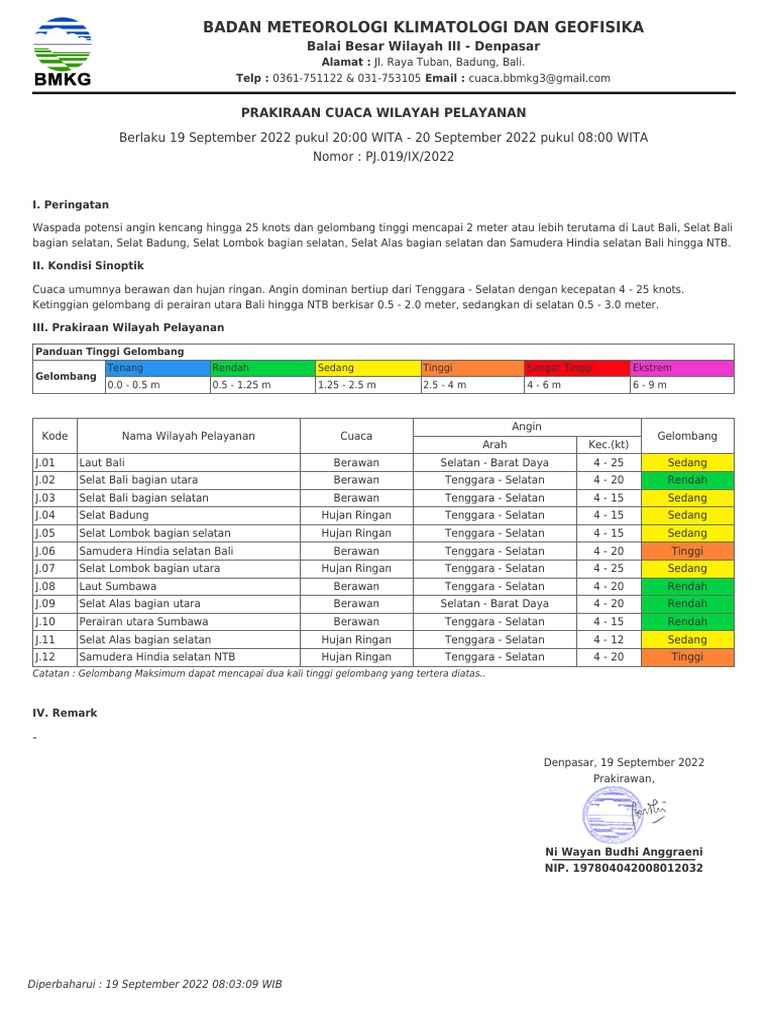 Data BMKG | PDF