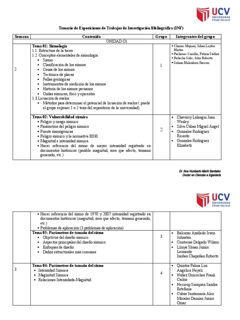 Temario de Exposiciones - UCV | PDF | Temblores | Geología