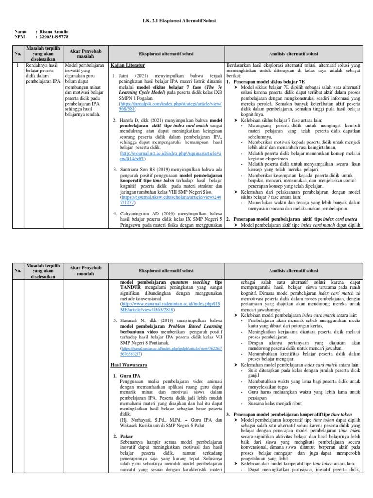 LK. 2.1 - Risma Amalia | PDF | Karier & Perkembangan