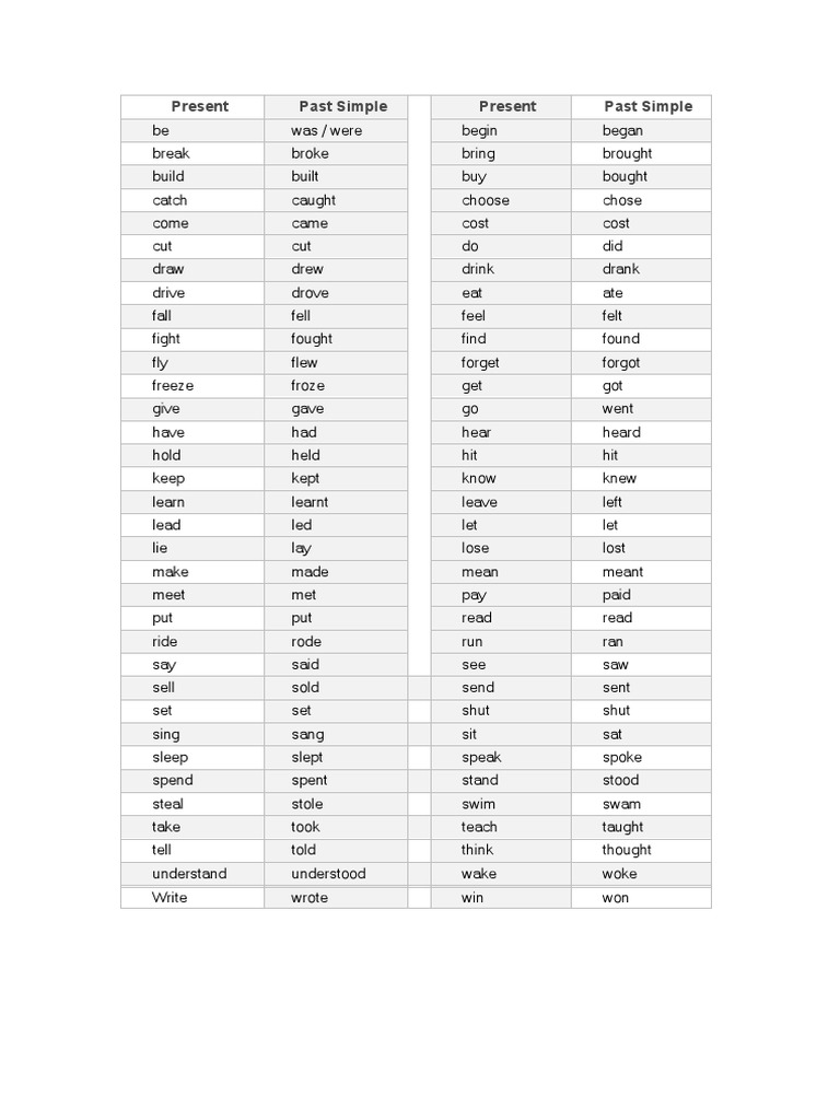 lista de verbos past simple | PDF