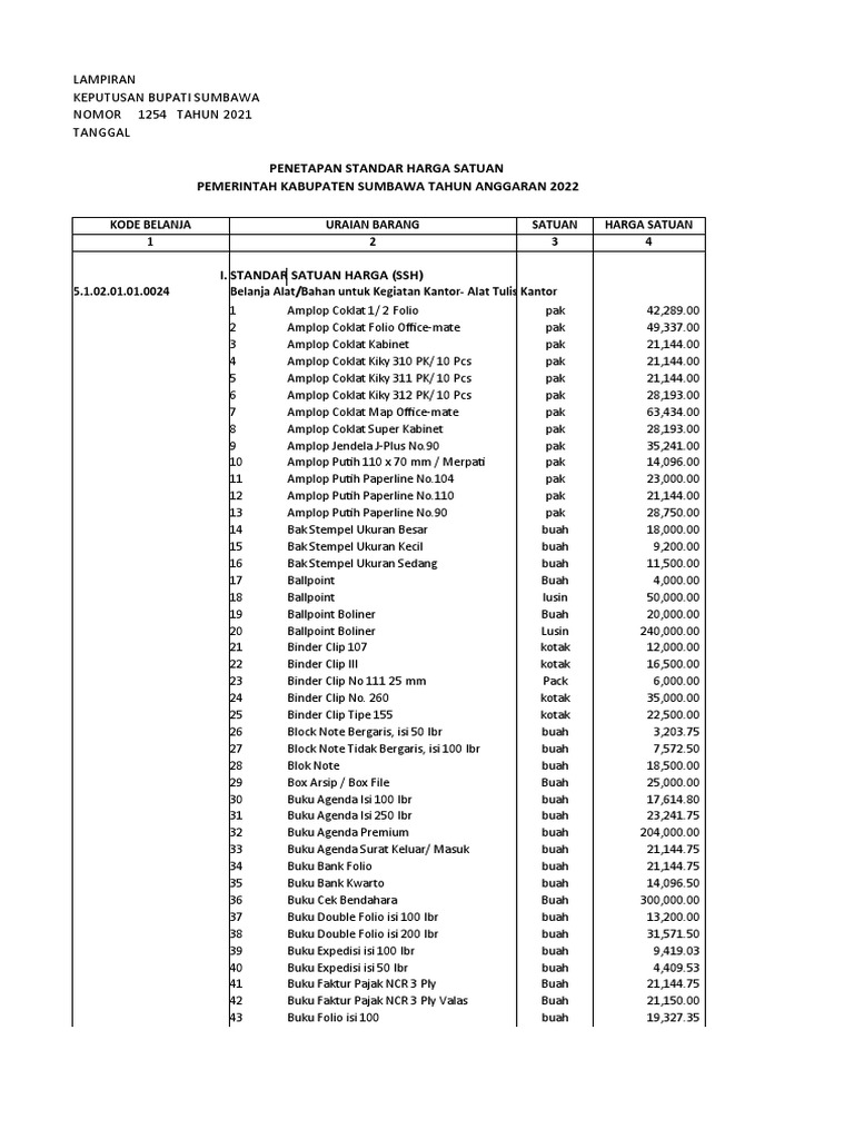 Standar Satuan Harga (SSH) 2022 | PDF