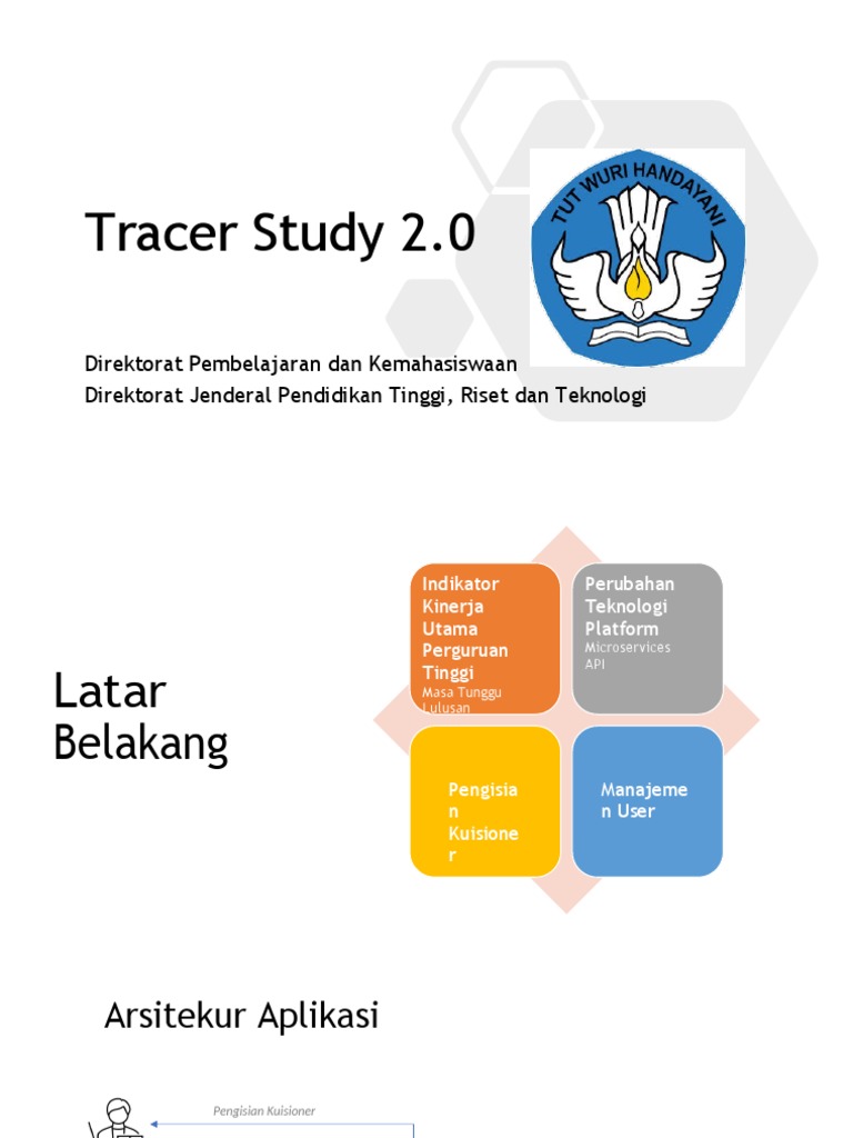 Tracer Study 2.0 | PDF | Komputer