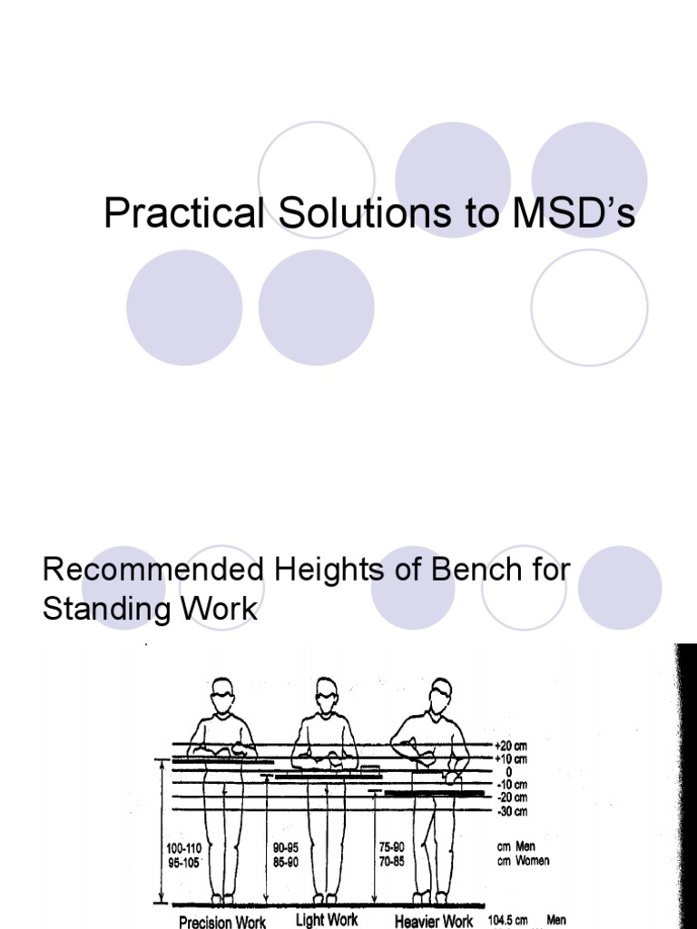 Lecture 8b MSD Solution | PDF Lecture 8b MSD Solution | PDF