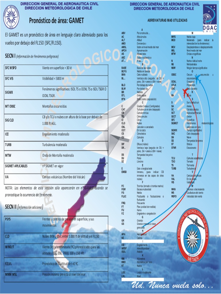 GAMET Pronostico de Area | PDF