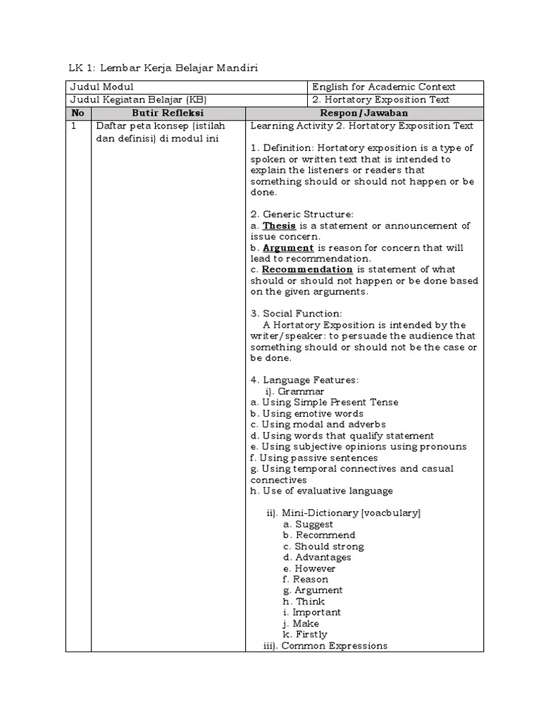 LK Hortatory Exposition Text | PDF | Advertising | Argument