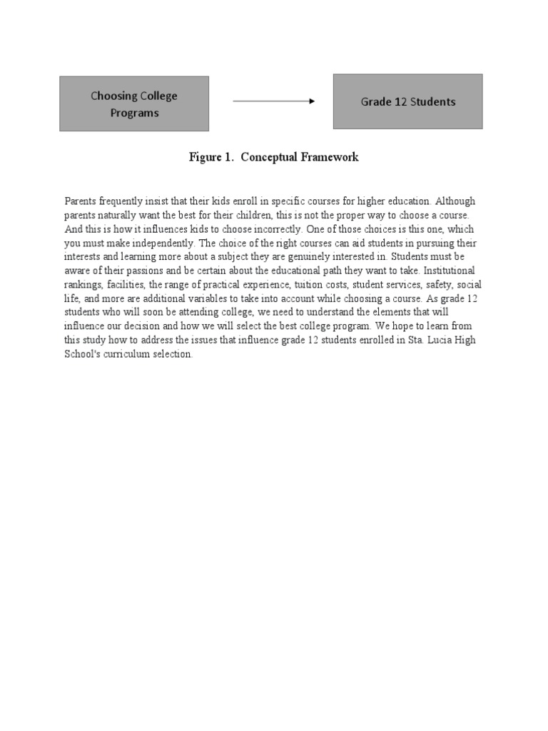 Figure 1 Conceptual Framework | PDF