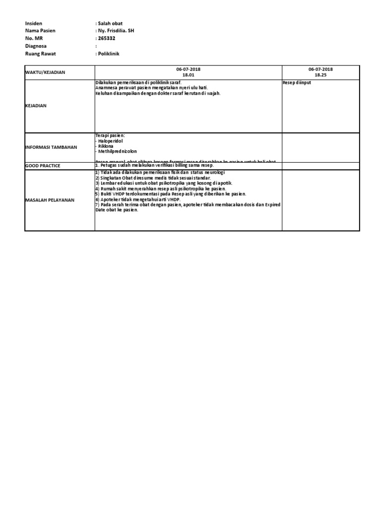 Tabular Time Line | PDF