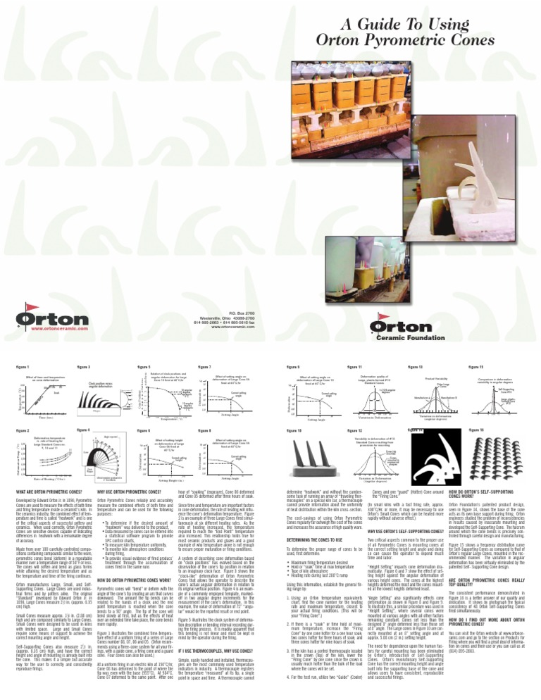 Orton Pyrometric Cones Guide | PDF