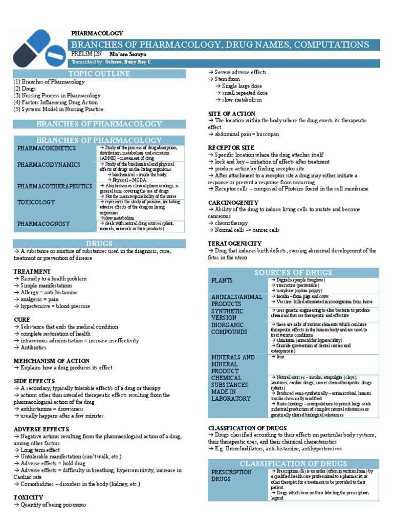 Pharmacology Merged | Download Free PDF | Pharmacology | Medical Prescription