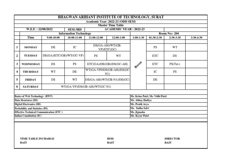 IT - Sem 3 Time Table | PDF | Information Age | Information Technology