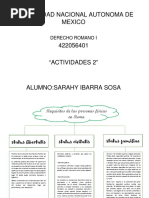 Lara - B - U2 - Cuadro Comparativo Sobre Sui Juris, Alieni Iuris Y ...