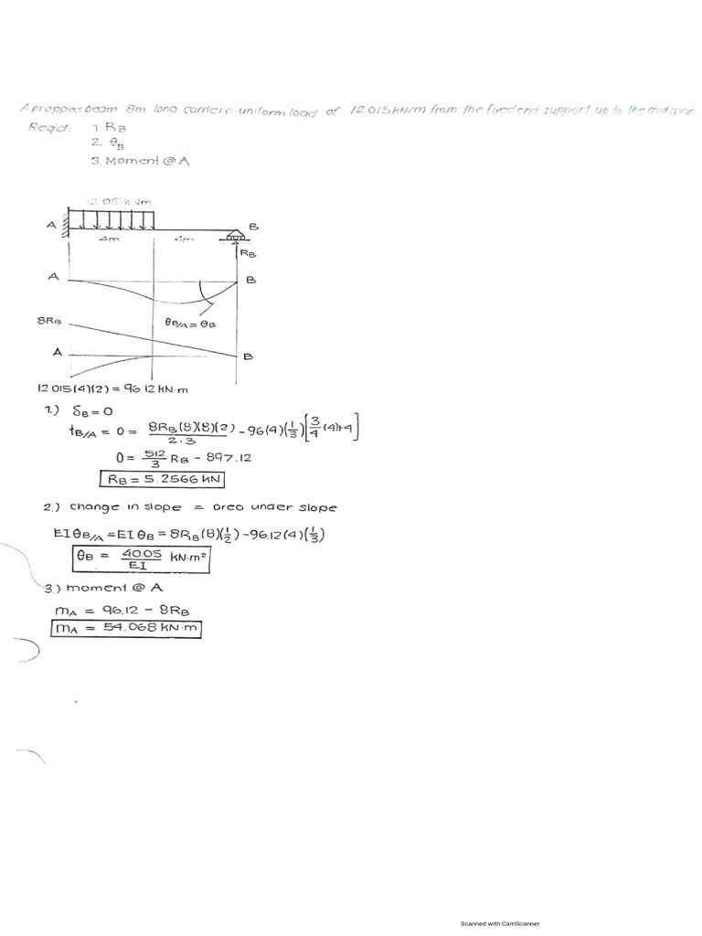 Structural Theory 1 Problems & Solutions | PDF