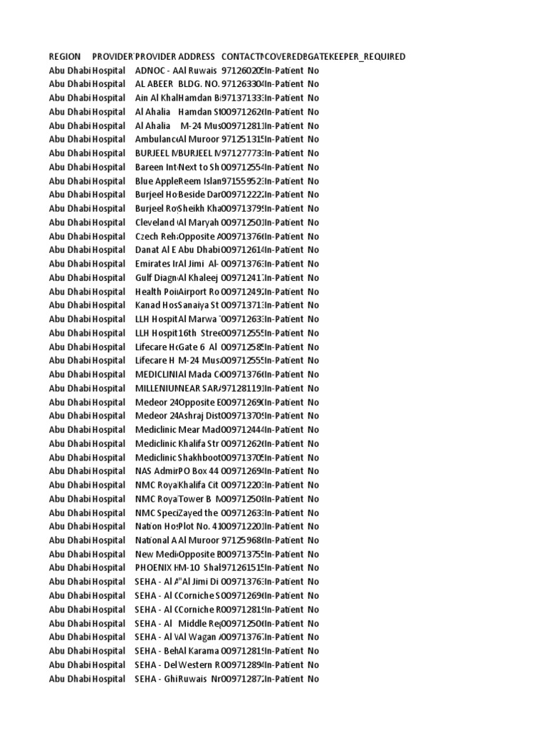 Network List | PDF | United Arab Emirates | Dubai