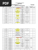 DOLE OSHC Template_OSH Program | PDF | Personal Protective Equipment ...
