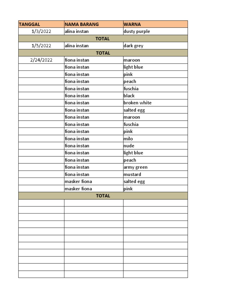 Restock Barang 2022 | PDF