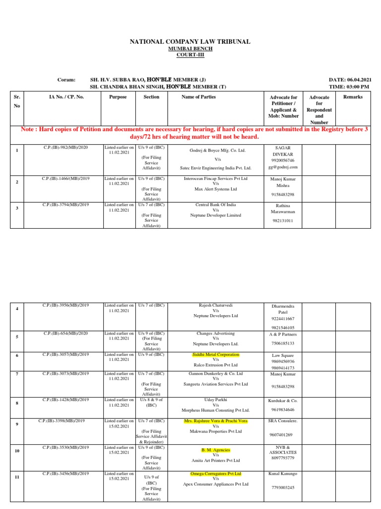 NCLT Mumbai Causelist - April 2021 | PDF