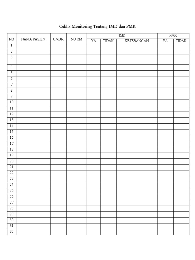 Ceklis Monitoring Tentang IMD Dan PMK | PDF